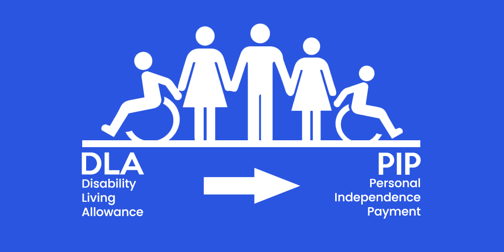 Personal Experience With Claiming PIP DISABLED ENTREPRENEUR Personal Experience With Claiming PIP DISABLED ENTREPRENEUR
