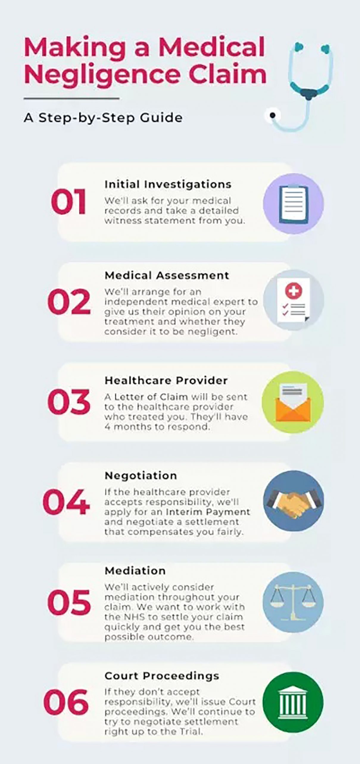 GP Surgery Vandalised Wilson Street Surgery Derby – DISABLED ...