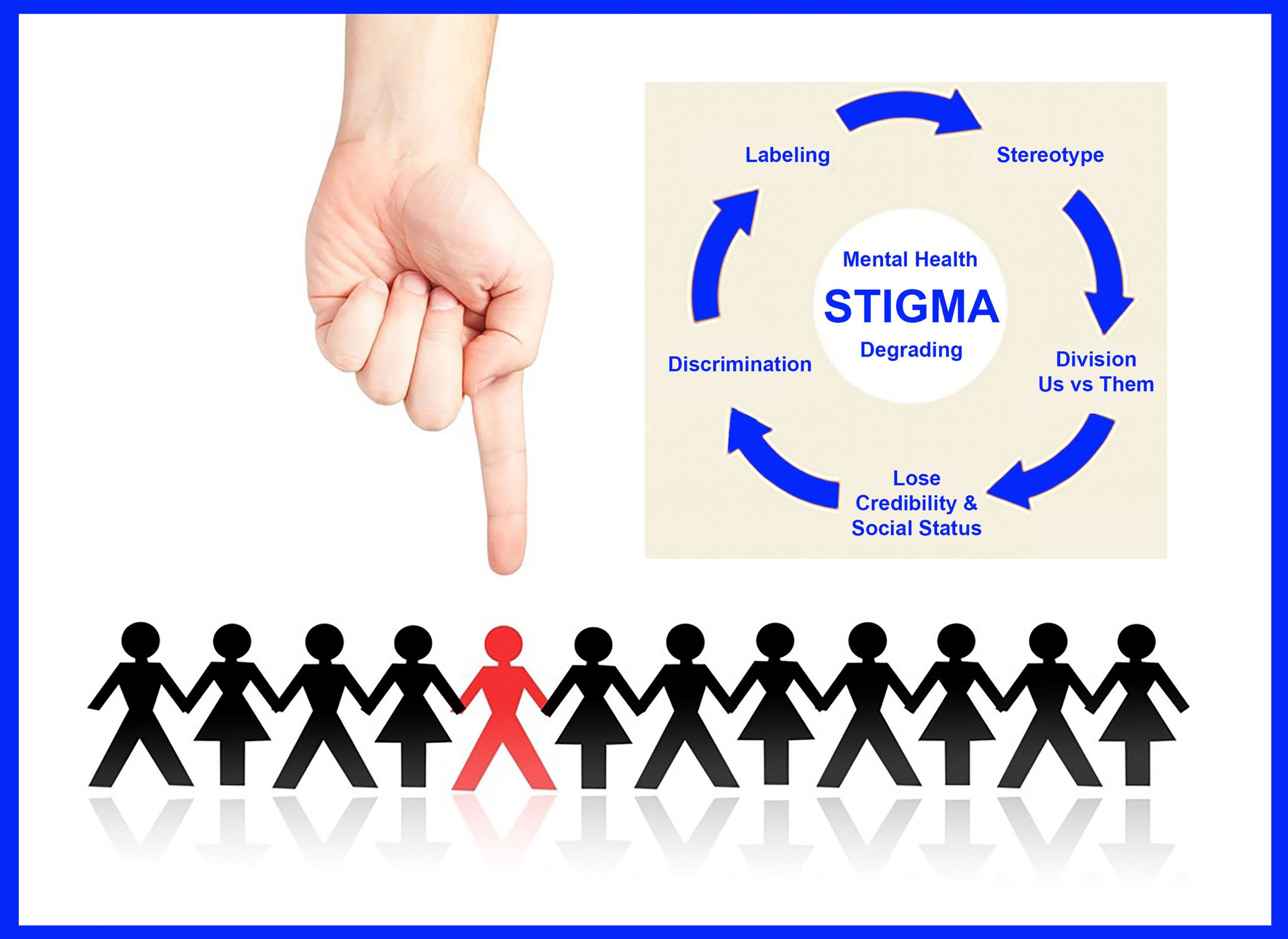 STIGMA-BANNER-USE-1 – DISABLED ENTREPRENEUR – DISABILITY UK