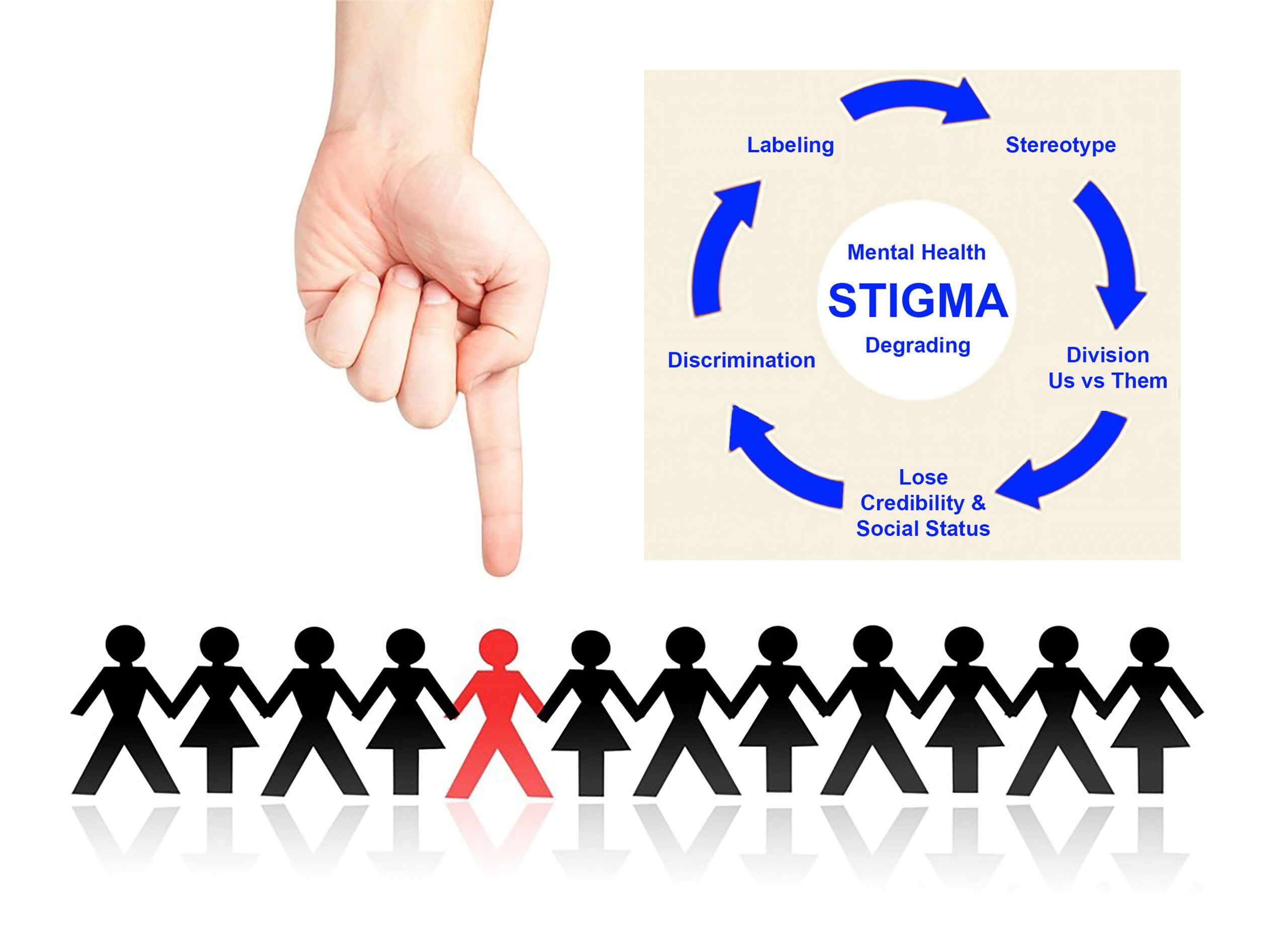 STIGMA-BANNER-USE | DISABLED ENTREPRENEUR - DISABILITY UK