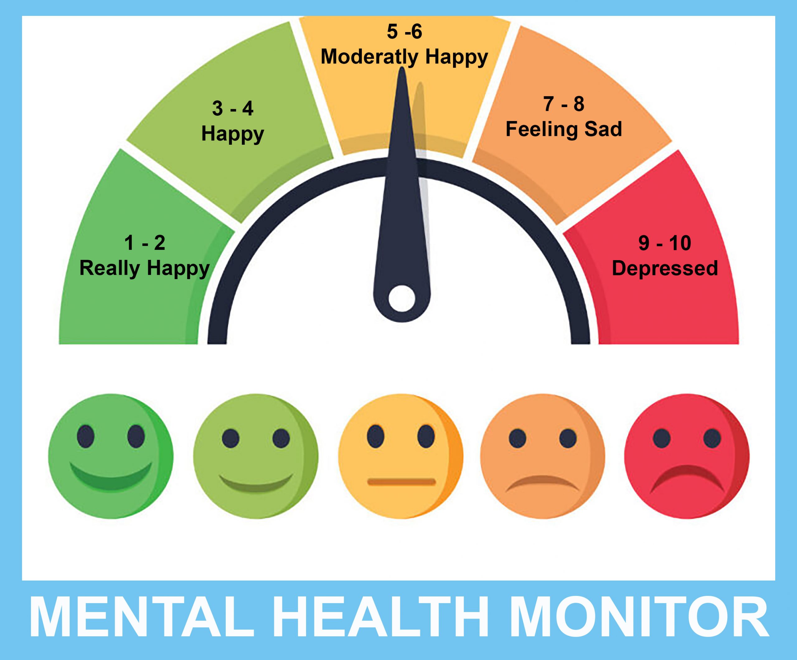 MENTAL HEALTH MONITOR – DISABLED ENTREPRENEUR – DISABILITY UK
